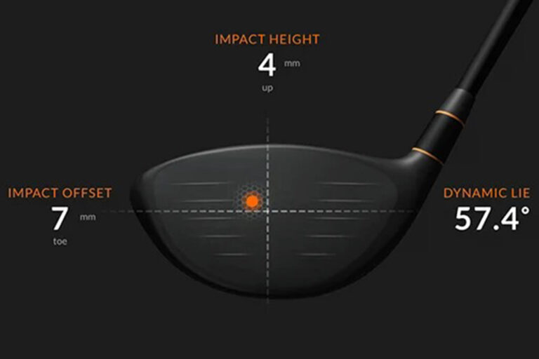 6 TRACKMAN NUMBERS ALL AMATEUR GOLFERS SHOULD KNOW - The Tee